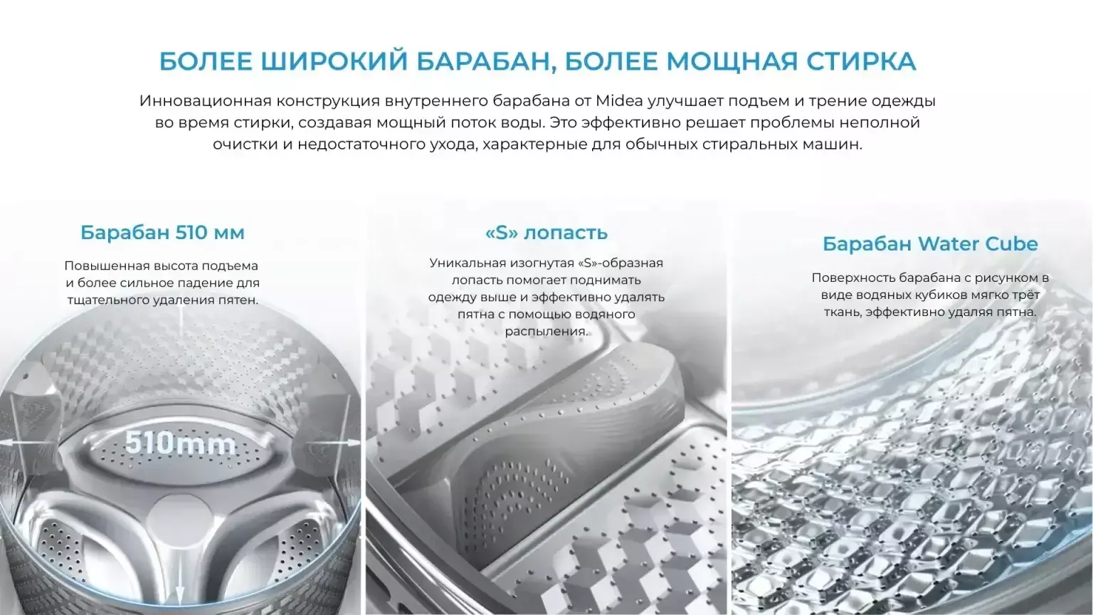 Стиральная машина MIDEA MF01814BS47/W по выгодной цене | Интернет-магазин Mechta.kz